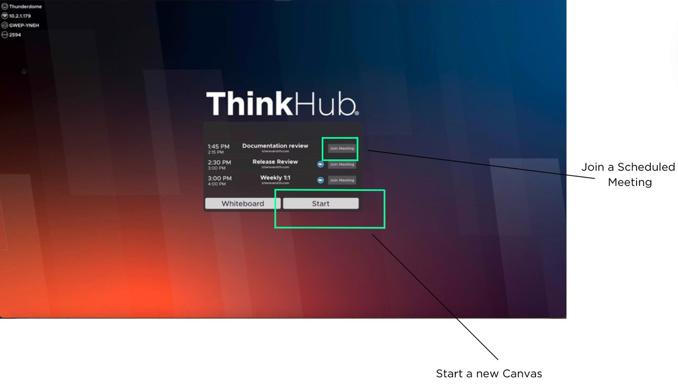 Getting Started with ThinkHub