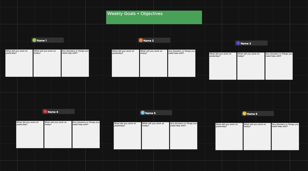 ThinkHub Template | Daily Stand-up
