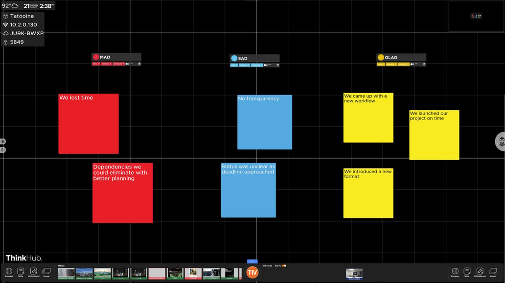 ThinkHub Template | Mad Sad Glad Retrospective